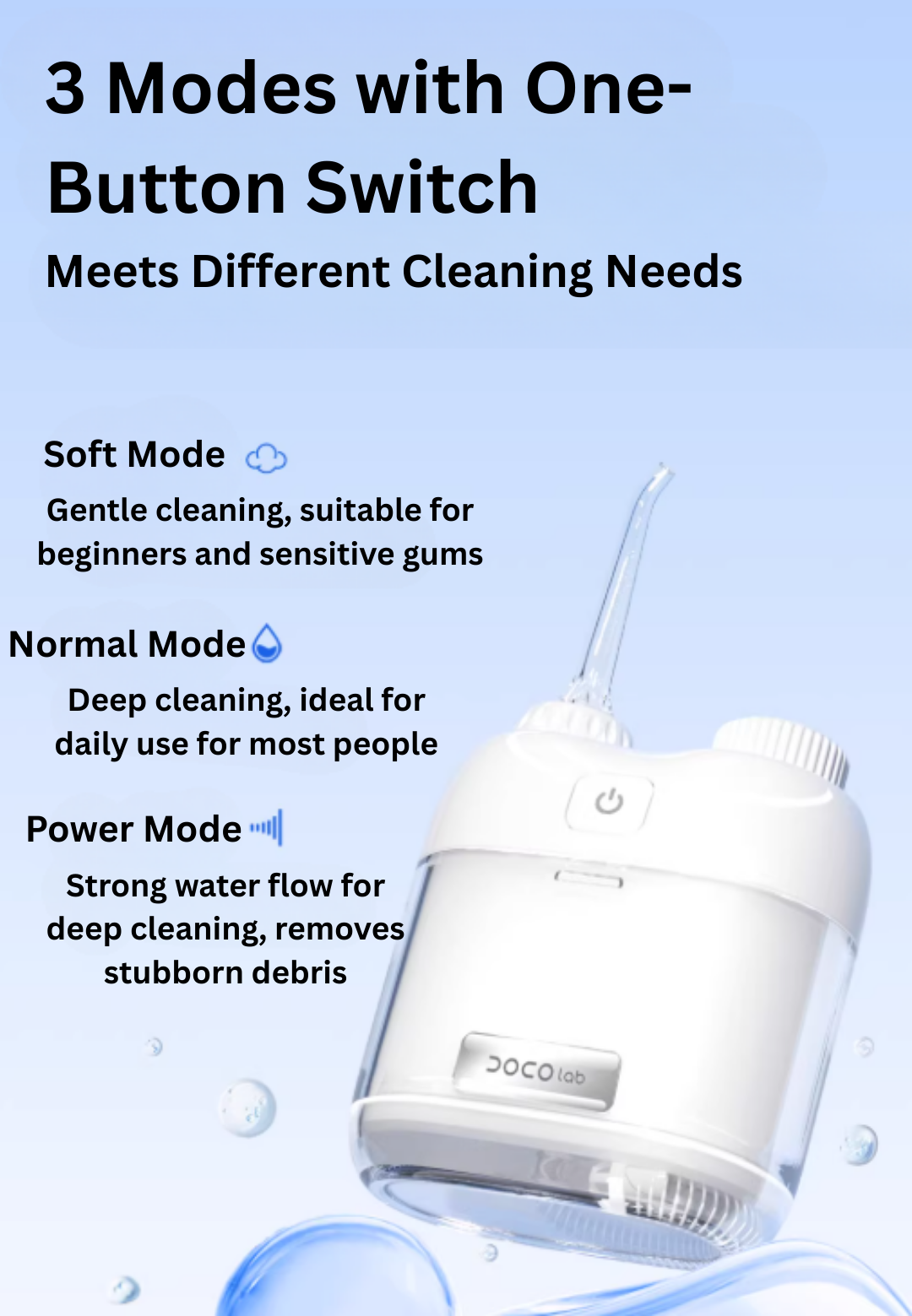 DOCO LAB Portable MINI Water Flosser DOCO LAB便携MINI冲牙器 | CuteHart