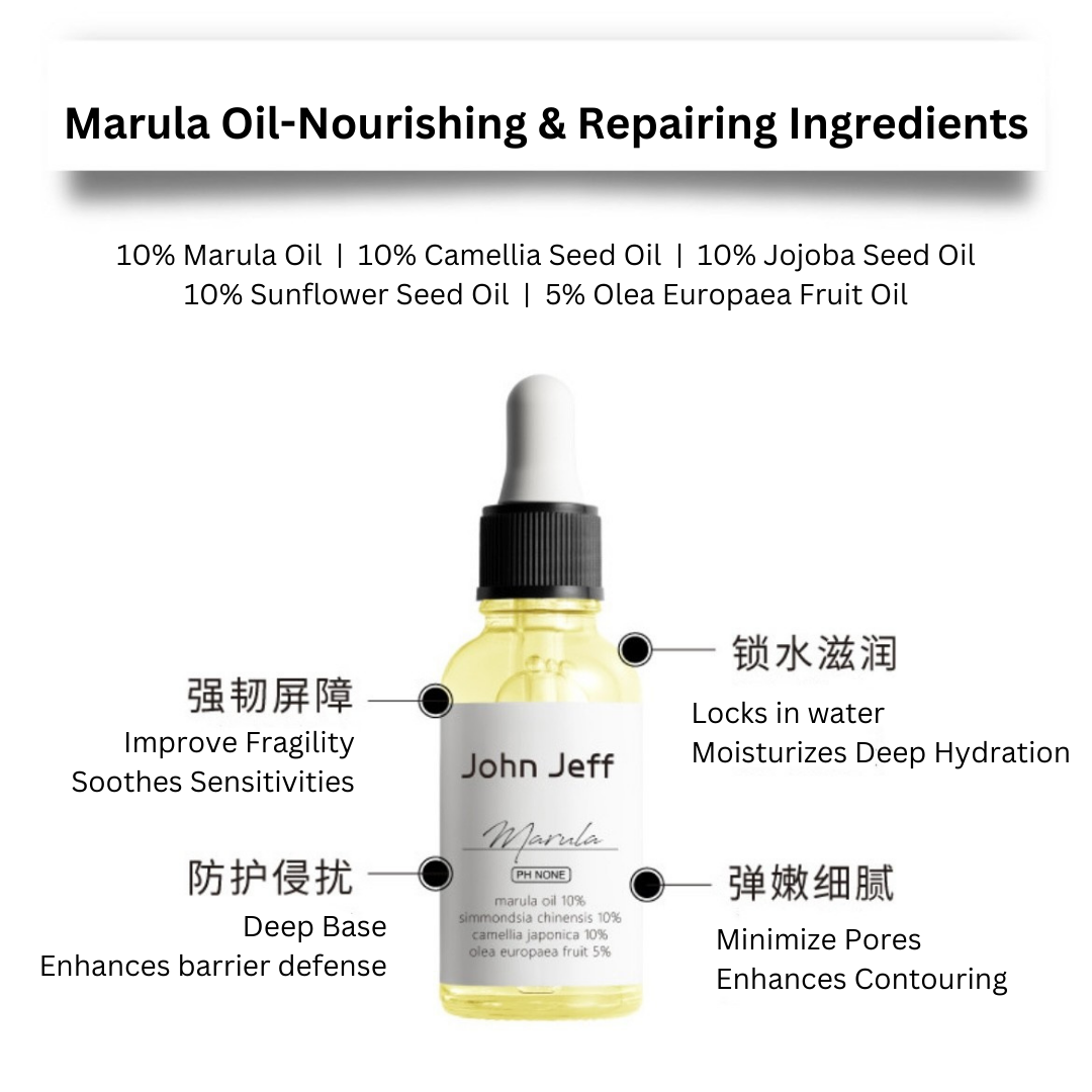 John Jeff 10% Skincare Strengthening Repair Barrier Soothing Moisturiz | CuteHart