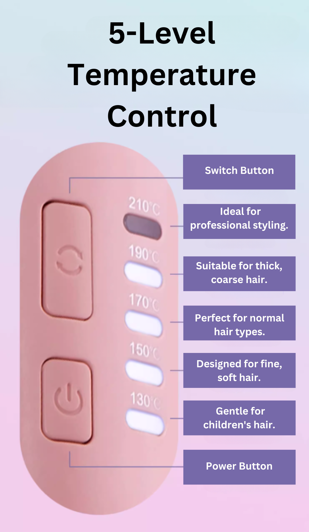 LivChic Corn Wave Hair Straightener 乐程式玉米烫夹板 | CuteHart