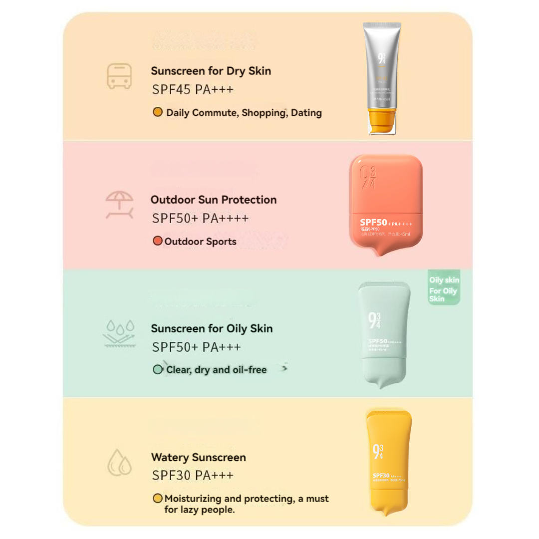 93/4 Sunscreen Family Series Sunscreen Lotion SPF30/50 PA++++ 45ml/70m ...