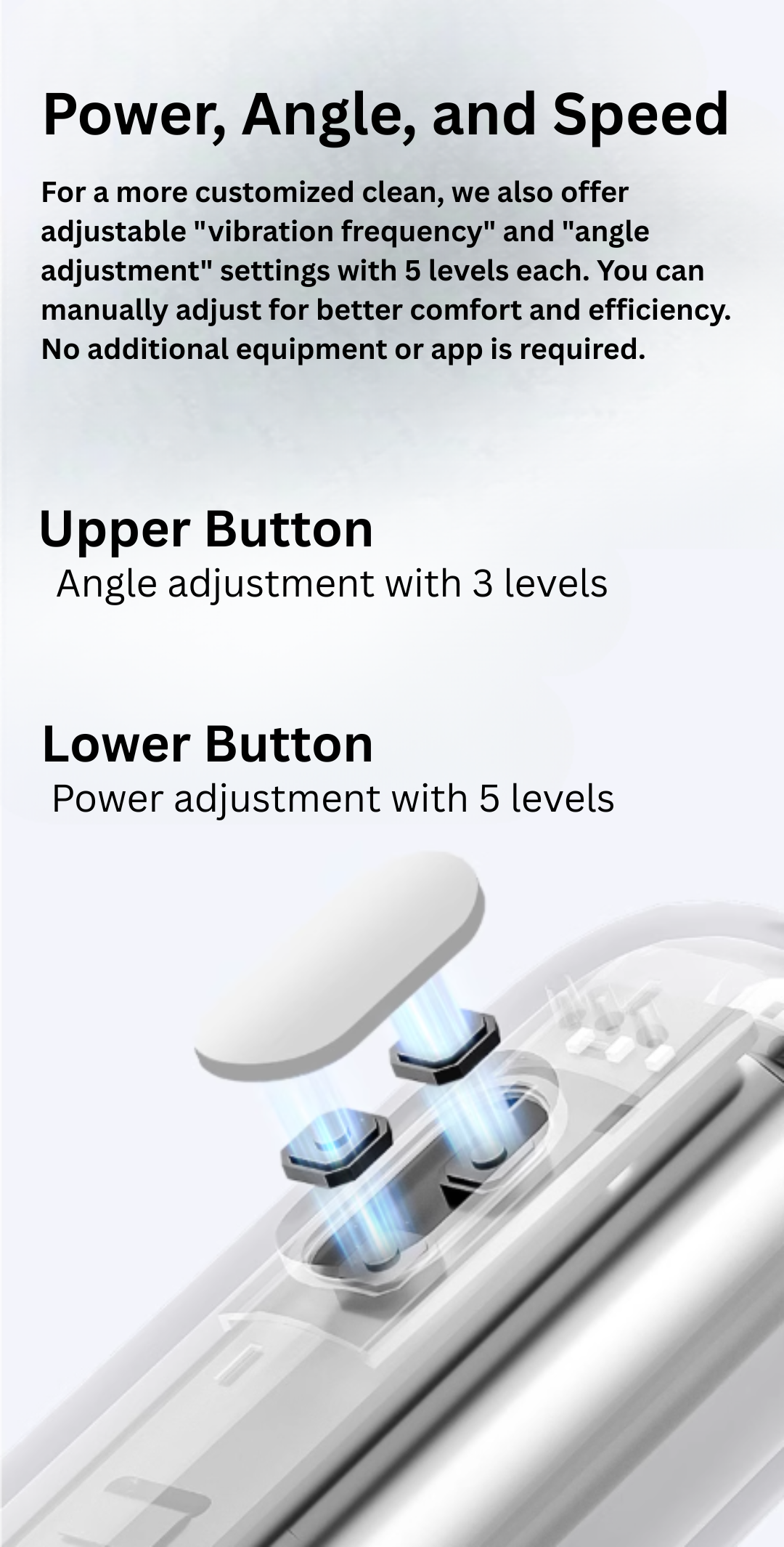 BANSHU Sonic Vibration Electric Toothbrush S5 半束扫振电动牙刷 | CuteHart