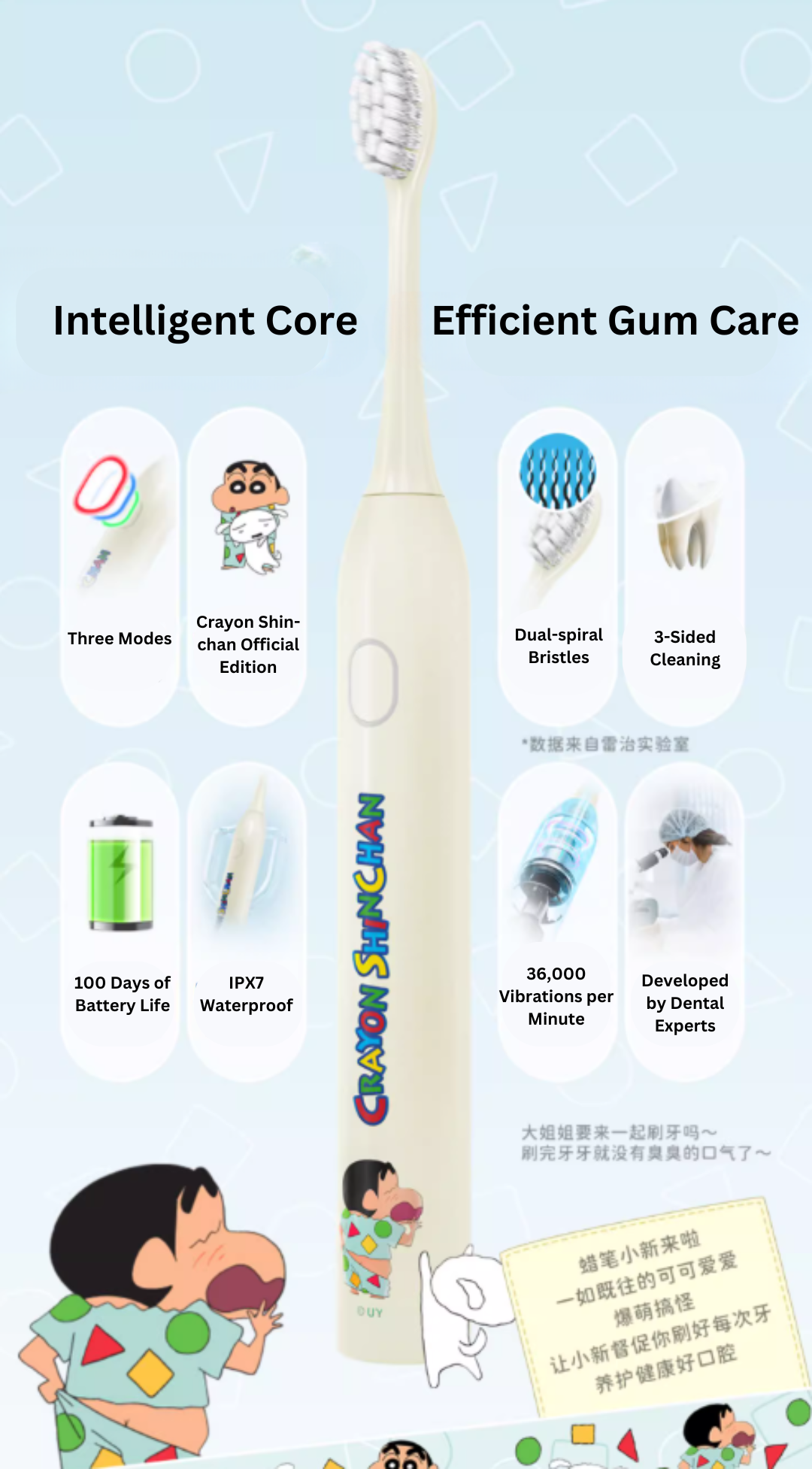 Dr.RAY X Crayon Shin-chan A65 Sonic Electric Toothbrush 雷治A65蜡笔小新系列声波电 ...