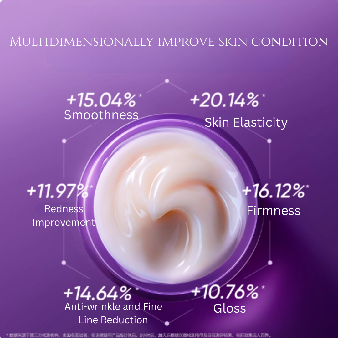 Tiktok/Douyin Hot EIIO Rejuvenating Nutritious Hydrating Sleeping Mask ...