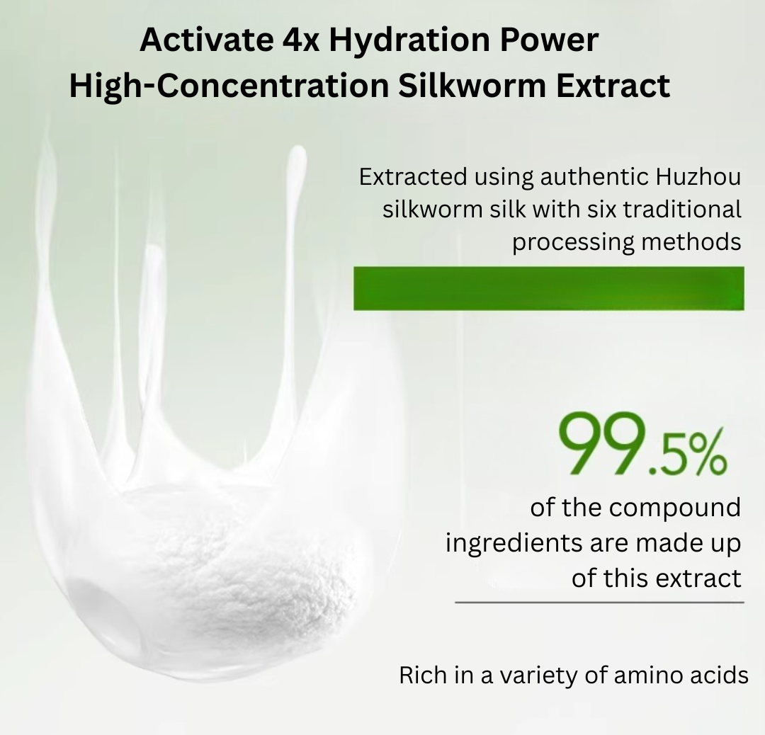 Tiktok/Douyin Hot INOHERB Silk Moisturizing & Lightening Mask 25g×10pc ...