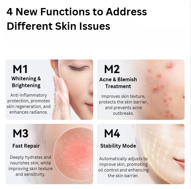 L'QUALYN LED Photon Skin Rejuvenation and Whitening Device 欧泉琳LED光子嫩肤焕 ...