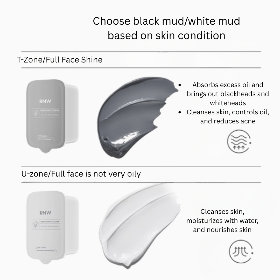 Tiktok/Douyin Hot RNW Skin Purifying Dual-Color Cleansing Mud Mask 120 ...