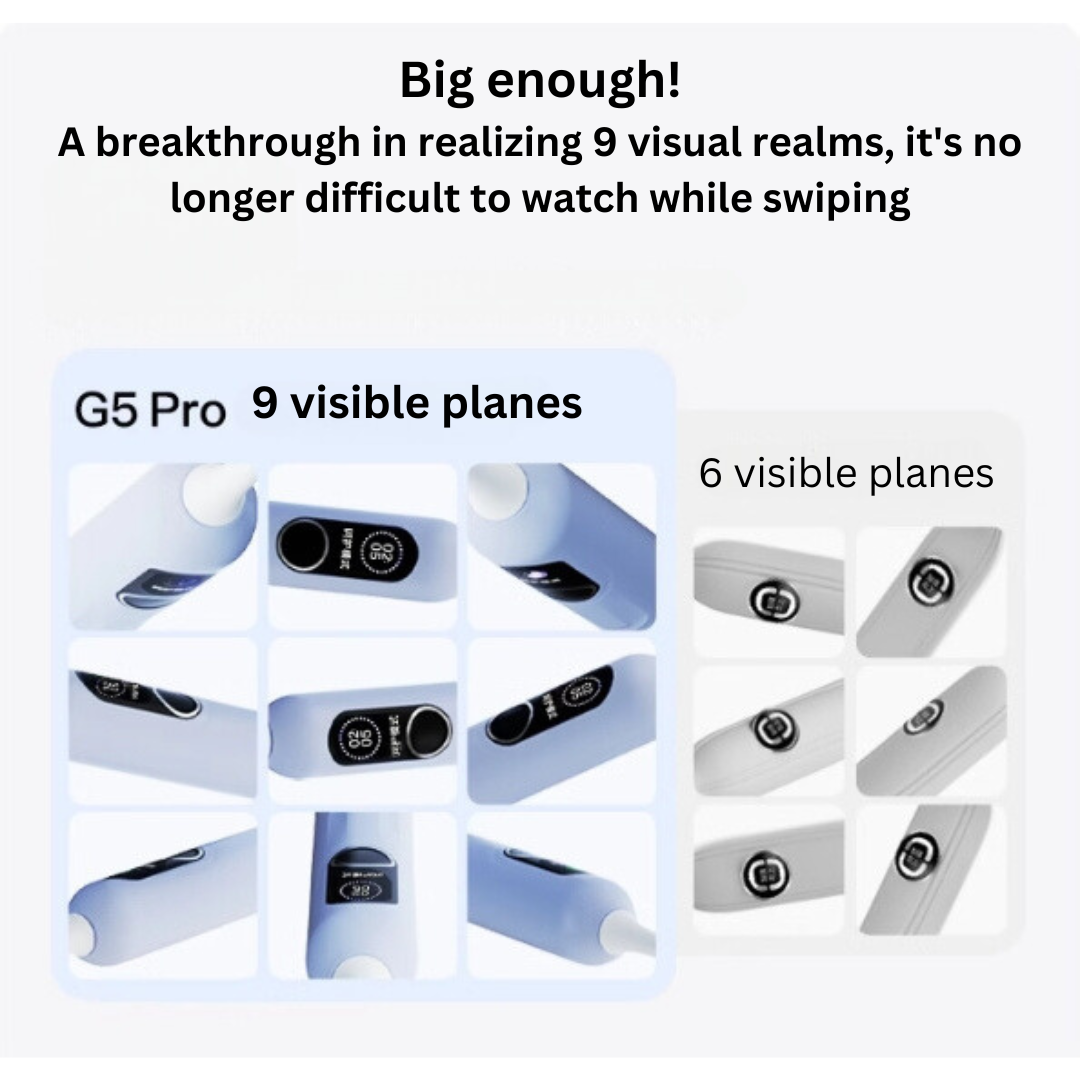 Saky G5 Pro Sonic Electric Toothbrush 舒客G5 Pro声波电动牙刷 | CuteHart