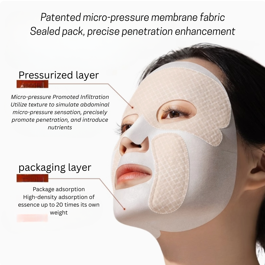 Tiktok/Douyin Hot Skin Lane Sculptural Lifting Mask 36ml*5pcs【Tiktok抖音 ...